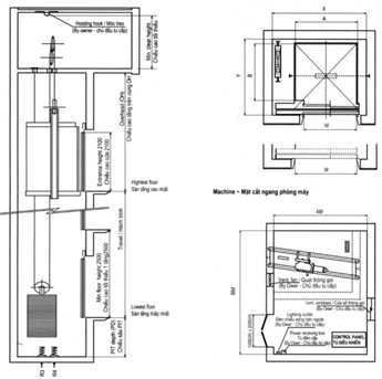 Thư mời chào giá - Bệnh viện Từ Dũ